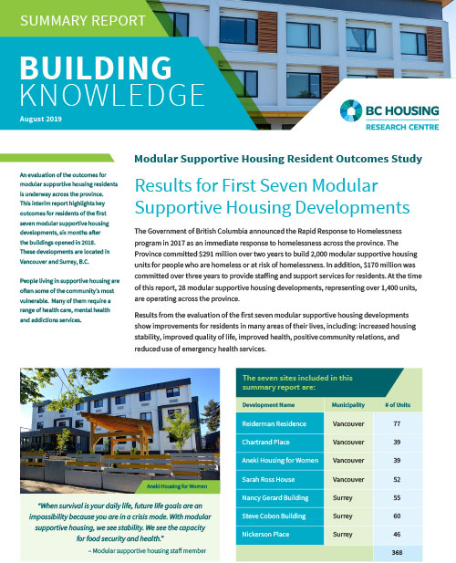 Modular Supportive Housing Resident Outcomes: Summary Report - Research ...